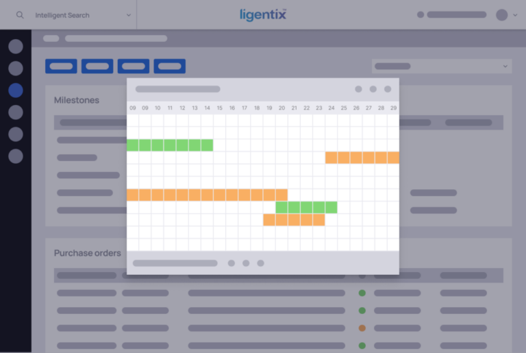 Ligentix: supply chain visibility platform | Ligentia