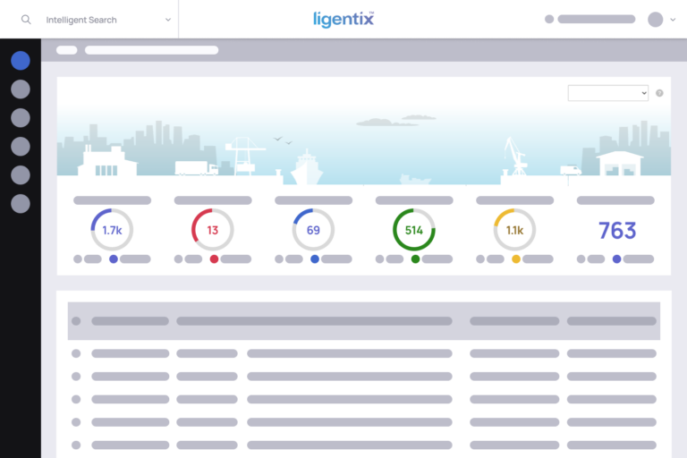 Why work with Ligentia | Ligentia